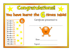 Times tables certificates (SB8987) - SparkleBox