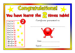Times tables certificates (SB8987) - SparkleBox