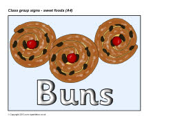 Sweet foods group signs - A4 (SB9097) - SparkleBox