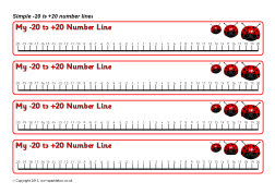 Simple -20 to 20 number lines (SB9103) - SparkleBox