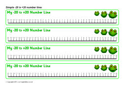 Simple -20 to 20 number lines (SB9103) - SparkleBox