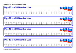 Simple -20 to 20 number lines (SB9103) - SparkleBox