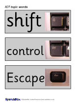 ICT topic word cards (SB160) - SparkleBox