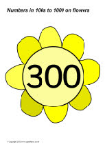 Numbers in 100s to 1000 on flowers (SB244) - SparkleBox