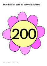Numbers in 100s to 1000 on flowers (SB244) - SparkleBox
