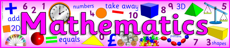 Mathematics display banner (SB31) - SparkleBox