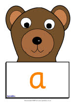 Alphabet bears posters (SB426) - SparkleBox