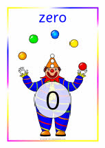 Clown number posters 0-50 (SB467) - SparkleBox