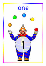 Clown number posters 0-50 (SB467) - SparkleBox