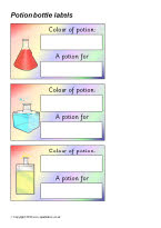 Science/potions lab role-play pack (SB550) - SparkleBox