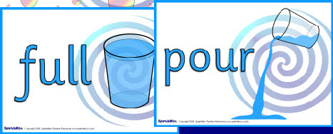 Water area signs (SB575) - SparkleBox