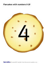 Numbers 0-20 on pancakes (SB641) - SparkleBox