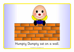 Humpty Dumpty visual aids (SB648) - SparkleBox