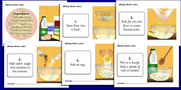 Welsh cakes recipe sheets (SB654) - SparkleBox