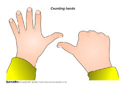 Counting hands visual aids (SB663) - SparkleBox
