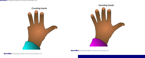 Counting hands visual aids 2 (SB666) - SparkleBox
