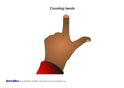Counting hands visual aids 2 (SB666) - SparkleBox