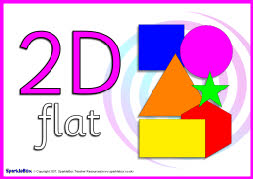 Maths Area signs (SB675) - SparkleBox