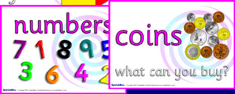 Maths Area signs (SB675) - SparkleBox