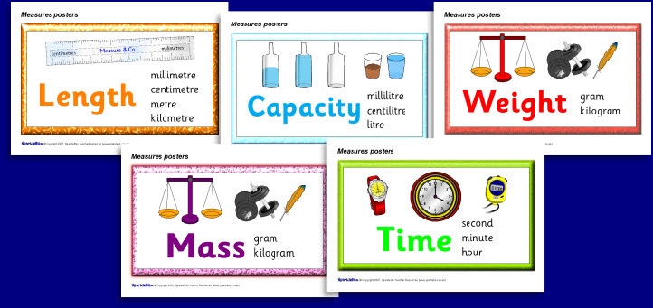 Measures posters (SB908) - SparkleBox