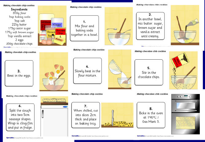 Chocolate chip cookie recipe sheets (SB1596) - SparkleBox