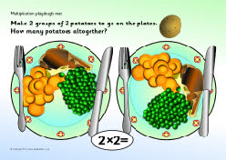 Multiplication playdough mats (SB3296) - SparkleBox