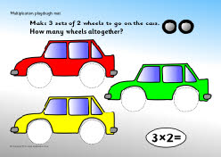 Multiplication playdough mats (SB3296) - SparkleBox