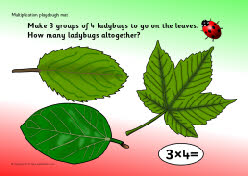 Multiplication playdough mats (SB3296) - SparkleBox