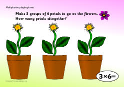 Multiplication playdough mats (SB3296) - SparkleBox