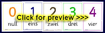 German Foreign Language (MFL) Primary Teaching Resources & Printables ...