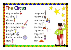 FREE Topic Teaching Resources and Printables in French - SparkleBox