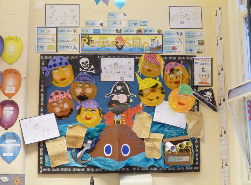 Pirates Classroom Display Photo - SparkleBox