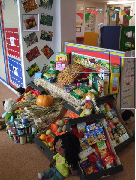 Harvest Classroom Display Photo - SparkleBox