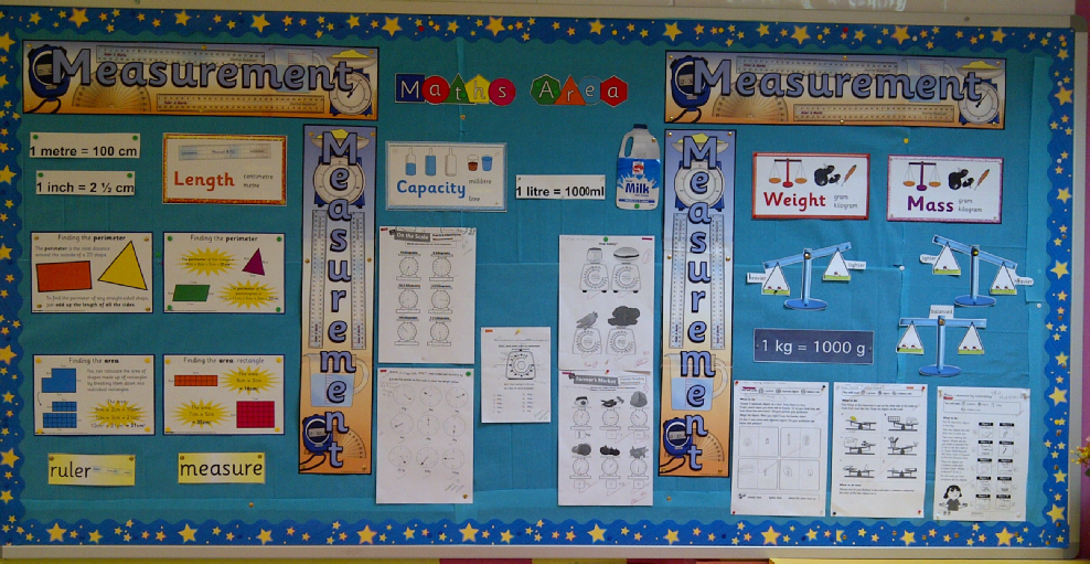 Measurement Classroom Display Photo - SparkleBox