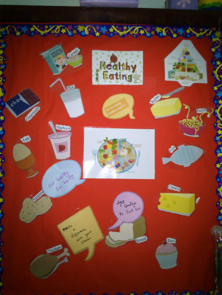 Healthy Food Bulletin Board Ideas