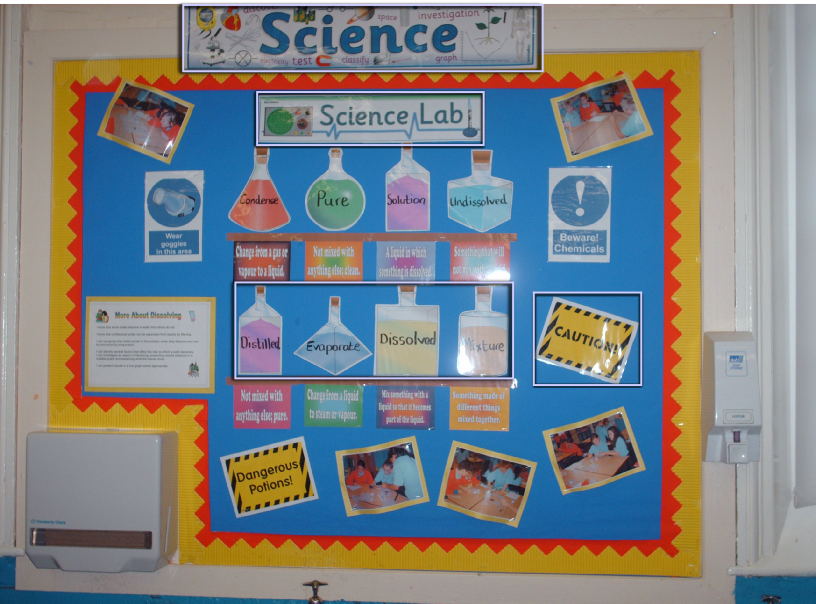 Science Classroom Display Boards at Patrick Ruppert blog