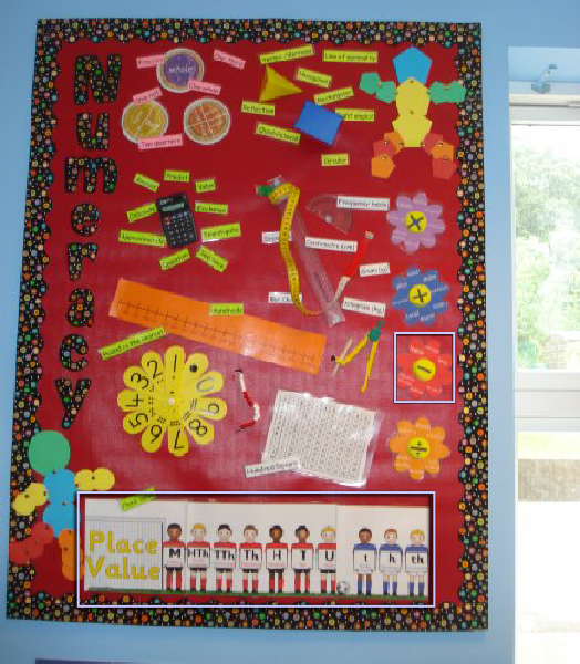 Year 3 Maths Classroom Display Photo - SparkleBox