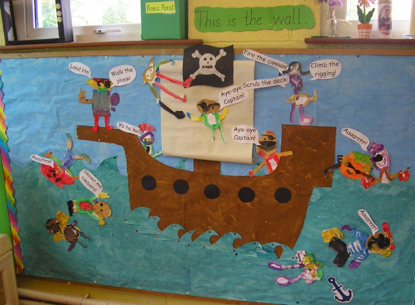 Pirates Classroom Display Photo - SparkleBox