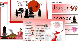 Japan Classroom Display Photo Gallery - SparkleBox