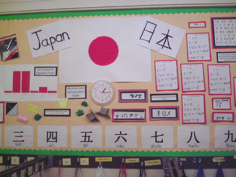Japan Classroom Display Photo Gallery - SparkleBox