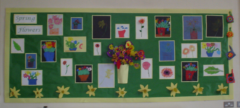 Spring Flowers Classroom Display Photo - SparkleBox