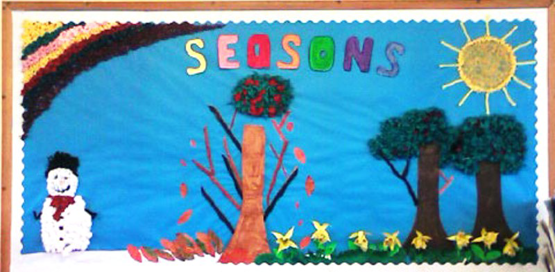 Seasons Classroom Display Photo - SparkleBox