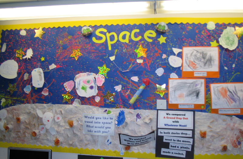 Space Classroom Display Photo - SparkleBox