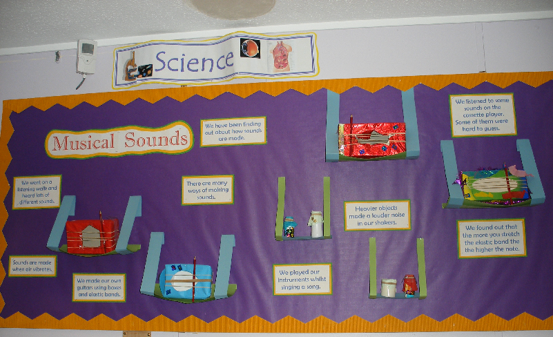 Musical Sounds Classroom Display Photo - SparkleBox