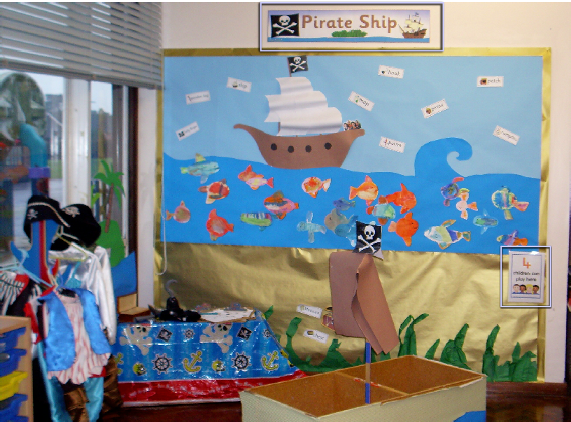 Pirate Ship Classroom Role-Play Area Photo - SparkleBox