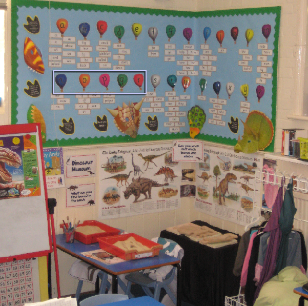 Dinosaur Museum Classroom Display Photo - SparkleBox