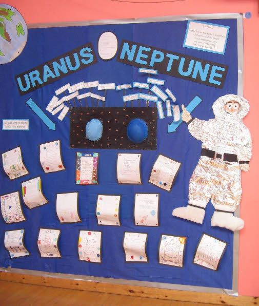 Science Week - Space Classroom Display Photo - SparkleBox