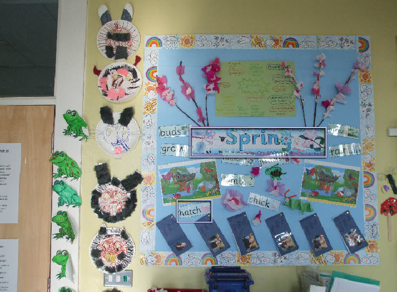 Spring has Arrived! Classroom Display Photo - SparkleBox