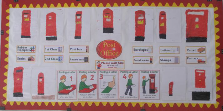 Post Boxes Classroom Display Photo - SparkleBox