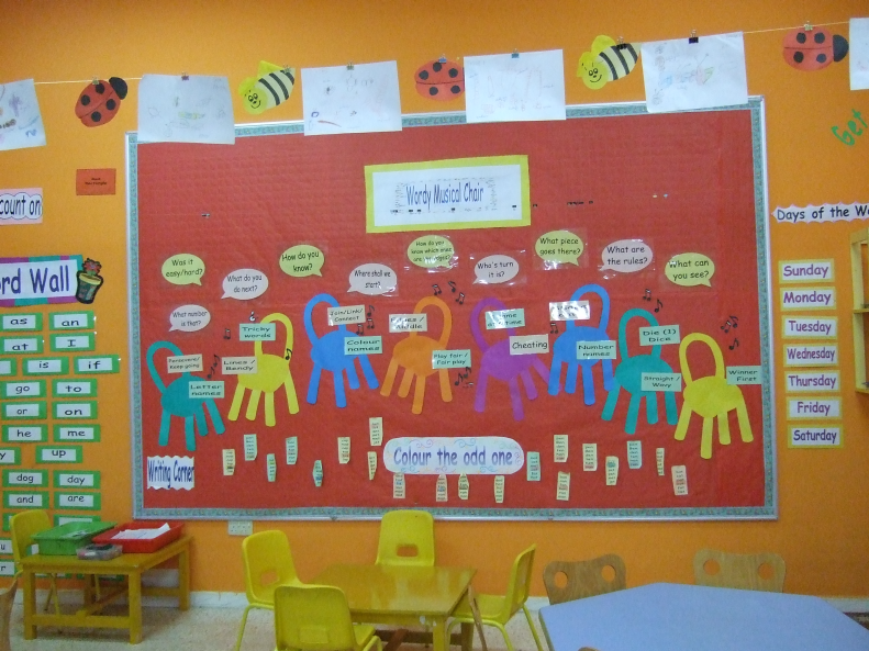 Games Classroom Display Photo - SparkleBox